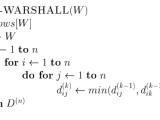 Github Bkaryna Floyd Warshall Algorithm
