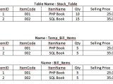 Sql Server How Can I Make A Loop In Sql Table Stack Overflow