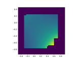 Python Remove White Space Plot Matplotlib Stack Overflow
