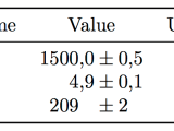 Java Why Do Generic Methods And Generic Types Have Different Type