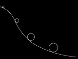 How To Draw Tangential Circles To The Inside Of A Curve In Python Using
