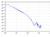 Python Using Healpy Anafast On Gamma Ray Maps Stack Overflow