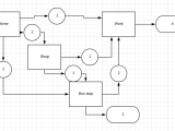 Creating A Path Graph With Weights Using Python Stack Overflow