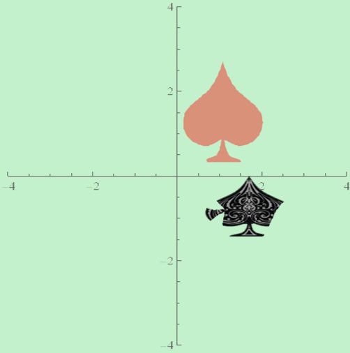 Graphics How To Texturize A Polygon Mathematica Stack Exchange - Download Modern Nature Art | 4K