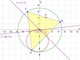 Difficult Coordinate Geometry Problem Mathematics Stack Exchange