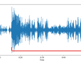 Python Librosa Efficient Way To Get A Part From Audio That Matches