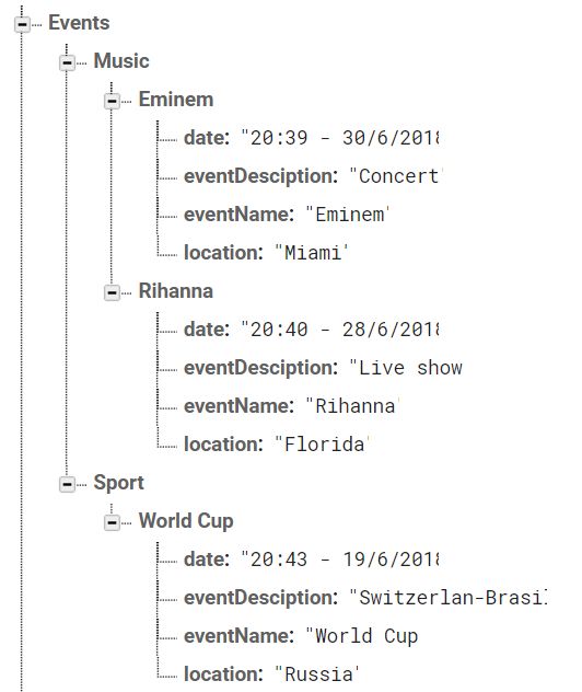 Java Firebase Sum All Child Entries When Child Values Match Stack - Retina City Pictures for Desktop