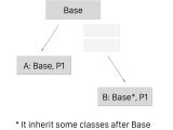 Is It Possible To Draw A Plot Vertically With Python Matplotlib