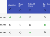 Select All Checkbox In Angular Material Table Templates Sample Printables
