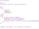 Asp Net Mvc Pass Multiple Parameter From Angularjs To Asp Mvc