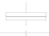 Boxplot Missing An Outlier In R Stack Overflow