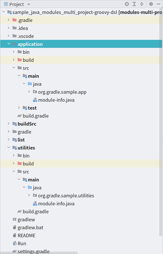 Module Define A Java 9 Multi Moduled Project In Eclipse Stack Overflow - Premium Vintage Pattern Gallery - High Resolution