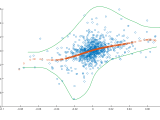 Plotly Bring X Axis To The Front Stack Overflow