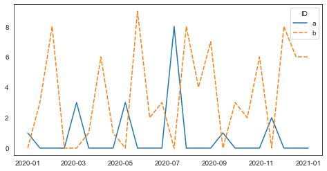 Python Matplotlib Pyplot Set Xticks And Set Xticklabels Issue Stack - Premium Space Wallpaper Gallery - Mobile