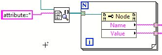 Read Xml To Labview As Task Cluster Using Python To Configure Daq - Premium Abstract Illustration Gallery - Desktop