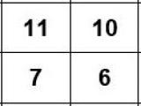 C How To Work On A Sub Matrix In A Matrix By Pointer Stack Overflow