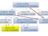 Java Maven Pom Editor Dependency Graph Missing Stack Overflow