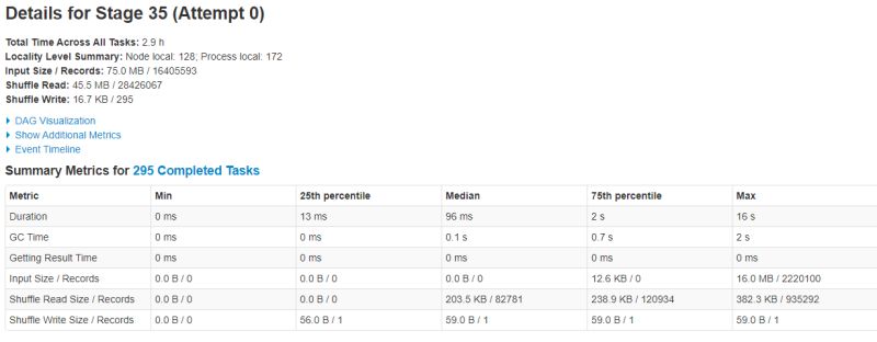 How To Create Linear Gradient With Background Mask In Chart Js Stack - Nature Background Collection - 4K Quality