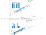 Python Want To Plot Graph Side By Side Stack Overflow