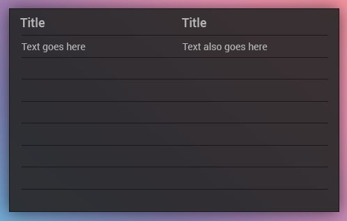 Html Add Padding To Table Maintain Cell Collapsed Stack Overflow - Download Amazing Sunset Background | Ultra HD