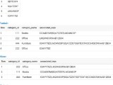 Sql Restructure Table And Check For Values Stack Overflow
