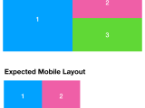 Html Convert A Fluid Nested Flexbox Grid To Stacked For Mobile