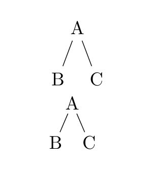 Tikz Trees Decrease Spacing Between Nodes And Edges In Forest Tex - Retina Minimal Pictures for Desktop