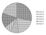 Javascript Pie Chart With Pattern Fill Jqplot Issues Stack Overflow