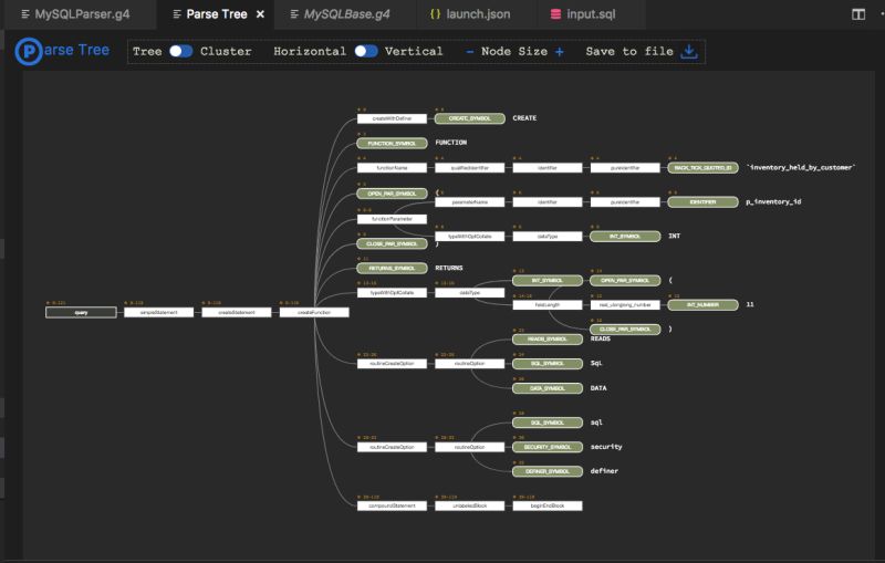 Java Antlr4 Parse Tree To Dot Using Dotgenerator Stack Overflow - Download High Quality Vintage Texture | Desktop