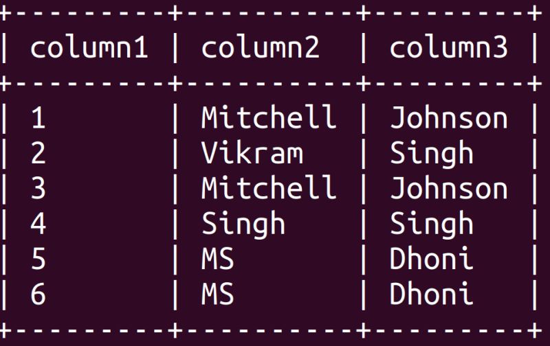 Sql Row Number In Mysql Stack Overflow - Best Nature Patterns in Retina