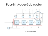 Binary Capturing Overflow In Twos Complement Addition Electrical