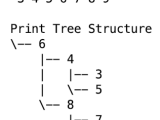 Printing Values In A Tree Structure In Java Stack Overflow