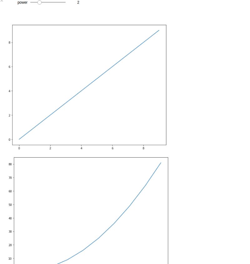 Python Function That Plots Functions Stack Overflow - Sunset Photos - Beautiful Mobile Collection