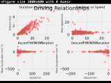 Python Subplot Overlapping With Matplotlib Stack Overflow