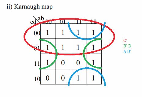 Discrete Mathmatics Boolean Algebra K Map Ppt - Ultra HD Abstract Pattern - 8K