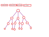 Algorithm Data Structure To Represent A Graph Stack Overflow