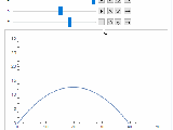 Graphics Plotting Animated Point On A Polar Plot Mathematica Stack
