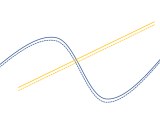 Python Parallel Line Styles In Matplotlib Stack Overflow