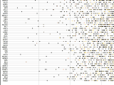 Scale R Plot Ly Plot Content Changes As Window Size Changes Stack