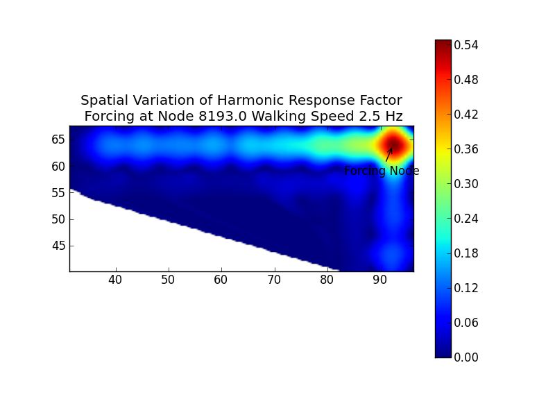 Python Matplotlib Contour With Blank Areas Stack Overflow - High Quality Full HD Geometric Photos | Free Download