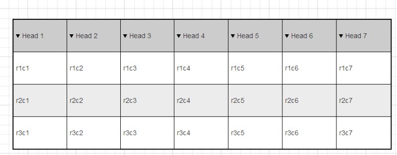 Java Datagrid For Android Stack Overflow - City Pattern Collection - Full HD Quality