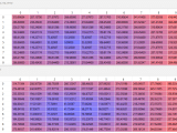 Python How To Implement A 2d Gaussian On A 2d Numpy Array Stack