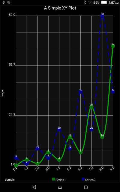 Styling Your Plot Androidplot - Abstract Photo Collection - Ultra HD Quality