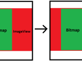 Android Center Bitmap In Imageview Stack Overflow