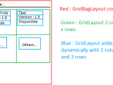 Swing Java Issue With Gridbaglayout Gridlayout Stack Overflow