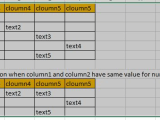 Sql How To Merge Multiple Rows Into One Row Based On Null Values In