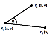 Math Tutorial Calculate Angle From Three Points