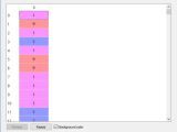 Keras Mlp Classifier For Multi Class Stack Overflow