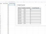 Javascript Web App Google Sheets Html Table With Input Field