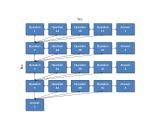 Javascript Jquery Based Flow Diagram Code Review Stack Exchange